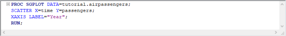 Graphing with SAS PROC SGPLOT